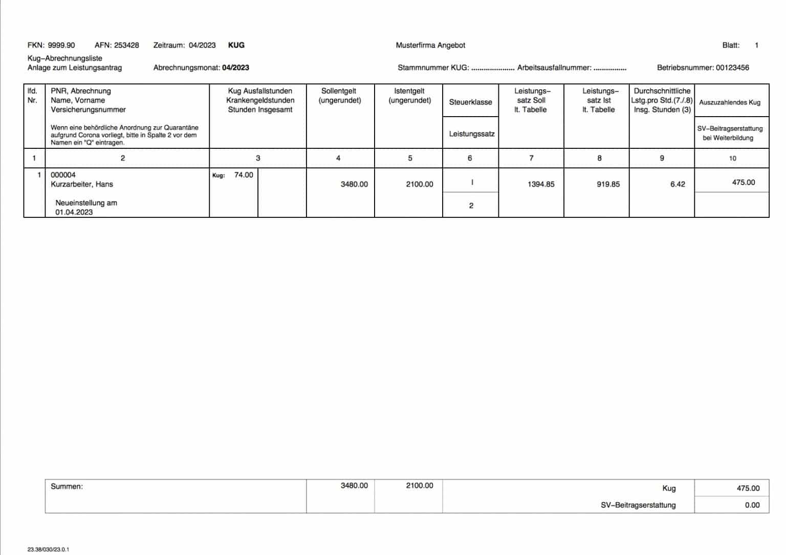 Lohnabrechnung & Gehaltsabrechnung 2023 - a.b.s. Rechenzentrum